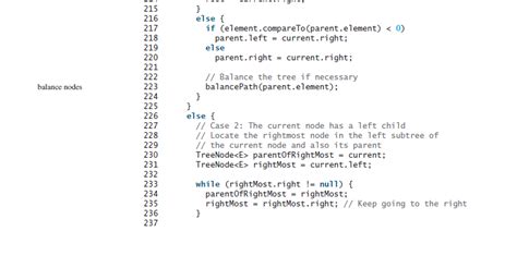 solved here is the avltree class taken from intro to java