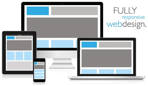 responsive css frameworks what to use alaa badran