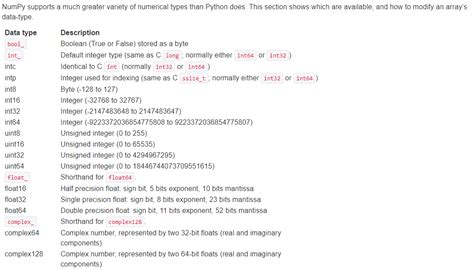 what is the difference between numpy and scipy analytics vidhya zohal