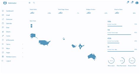 django dashboard adminator design appseed