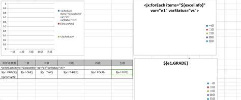 use jxls to export excel files programmer sought