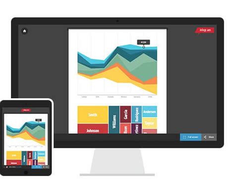 interactive data visualizations how to engage and inform with infogram