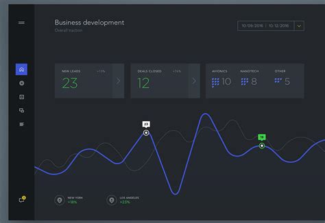 html vertical navbar sidebar align elements centered stack overflow