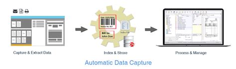 automatic data capture document management software docsvault