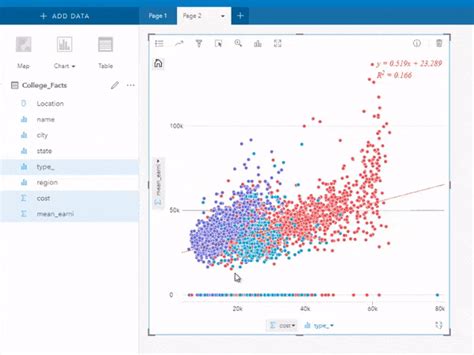 what s new in insights for arcgis 2 1 arcgis blog