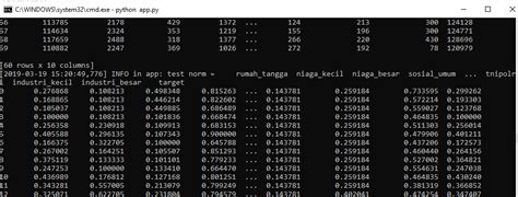 why can t i use pandas with attribut fetchall in python flask stack