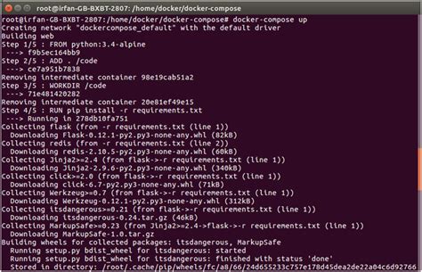docker compose javatpoint