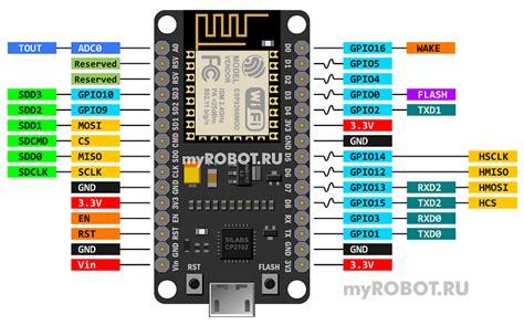 esp8266 распиновка scl sda