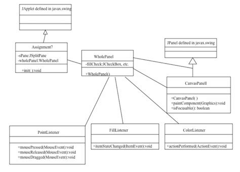checkbox java size swing decoration cloth
