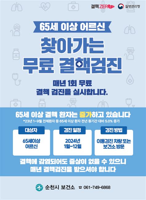 [65세 이상 어르신] 찾아가는 무료 결핵검진 전라남도 순천시 웰로