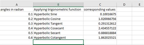trigonometry operations using python openpyxl in excel for data science