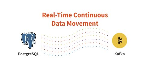 streaming data integration tutorial adding a kafka target to a real