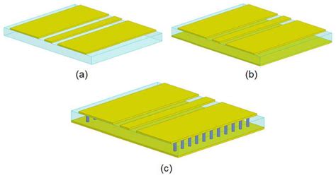 Design Rf Pcbs With A Coplanar Waveguide Calculator 51 Off