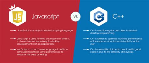 object oriented javascript tutorial for beginners