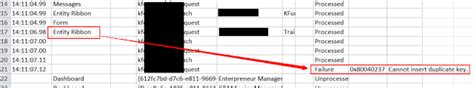 microsoft dynamic crm cannot insert duplicate key in ms crm when