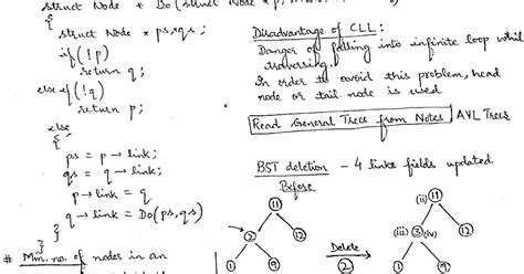 gate data structures and algorithms 2 ~ coding interview questions with