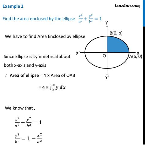 Example 2 Find Area Enclosed By Ellipse X2 A2 Y2 B2 1