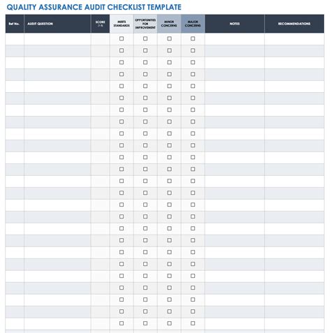 Free Quality Assurance Templates Smartsheet