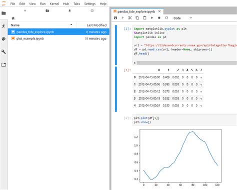 jupyterlab default interface engr114 jupyterhub deployment