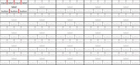 html bootstrap css noob skeleton code for 5x5 grid