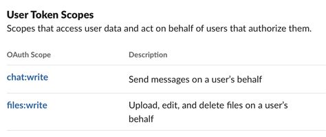 pythonによるslack apiを使ったファイルアップロードでのinvalid authエラー