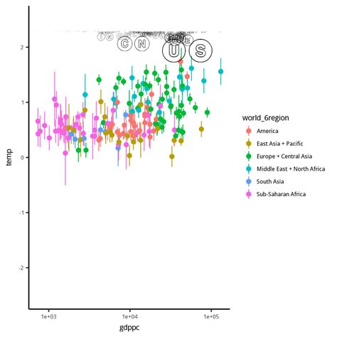 31 label size ggplot labels design ideas 2020
