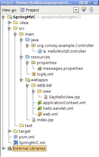 being compiled spring mvc annotation based helloworld example with