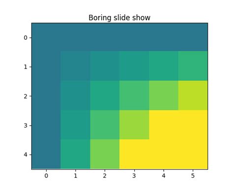 pylab examples example code animation demo py — matplotlib 2 0 0b4