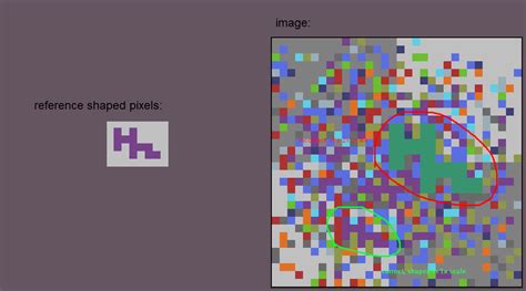 python how to detect specific pixel shapes stack overflow