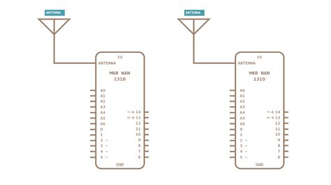 send data using lora® with mkr wan 1310 arduino documentation