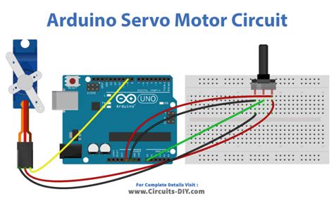 Servo Motor Controlled By Potentiometer Arduino Tutorial