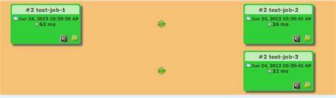 jenkins build pipeline plugin and manual deployment with parameter