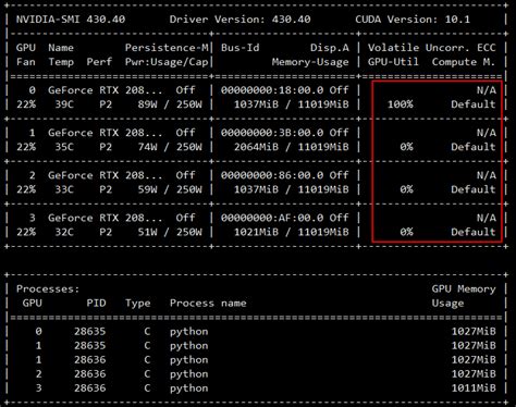 how do i reduce the tensors in 4 diffrent gpus using 2 processes