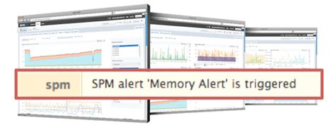 integrating spm performance monitoring with hipchat sematext