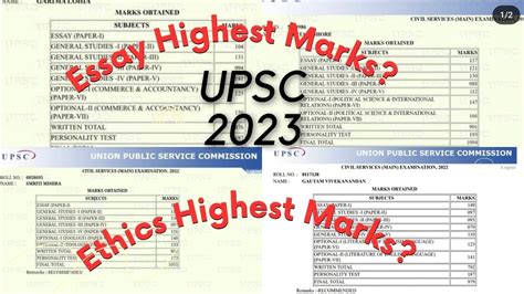 Who Scored Ethics Highest Marks In Upsc 2023 Essay And Ethics Top