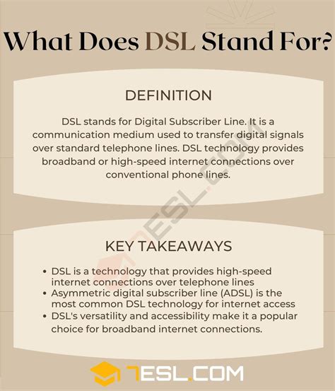 Technology Terms • 7esl
