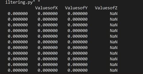 python pandas to csv outputs misaligned data stack