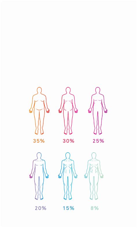 Body Shape Scale Atelier Yuwa Ciao Jp