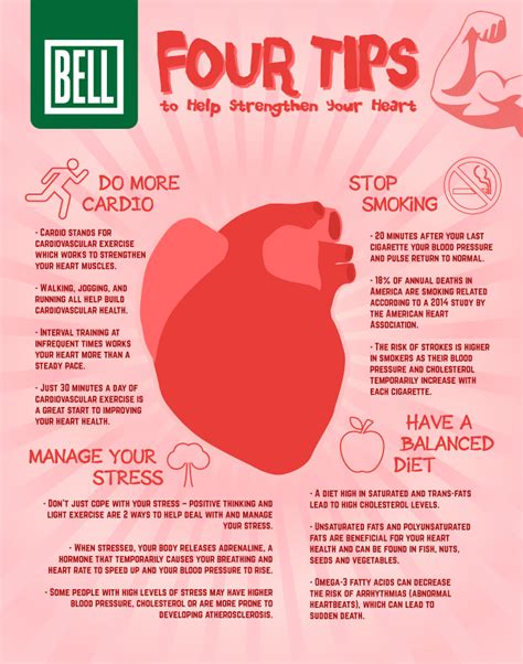 Four Tips To Help Strengthen Your Heart [infographic] Bell Wellness