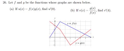 Answered 26 Let F And G Be The Functions Whose… Bartleby