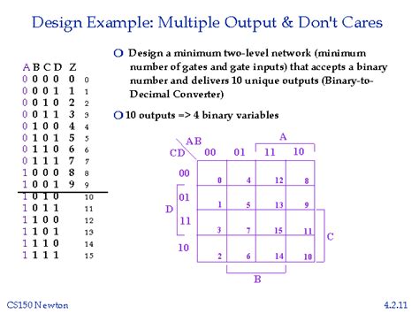 design example multiple output and don t cares
