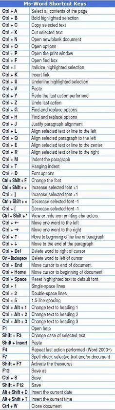 alt codes alt key codes computer shortcuts computer shortcut keys