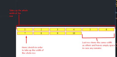 html grid layout fixed column width and responsive