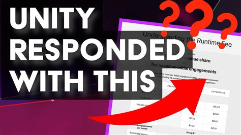 Recap Of Unitys Debacle With The Latest Runtime Fees Youtube