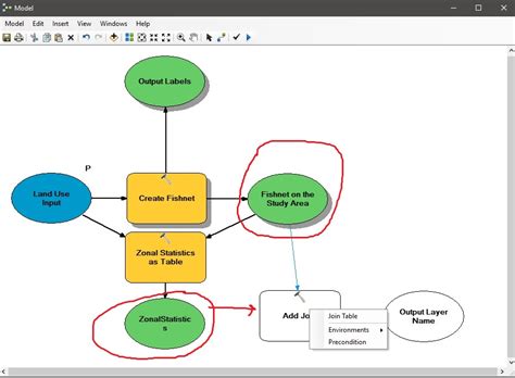 arcgis desktop using join table in modelbuilder geographic