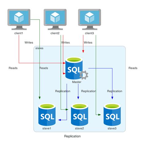 netexpertisedraw beautiful diagrams with diagram as code