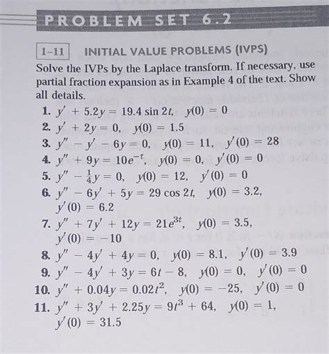 Solved Solve The Ivps By The Laplace Transform If