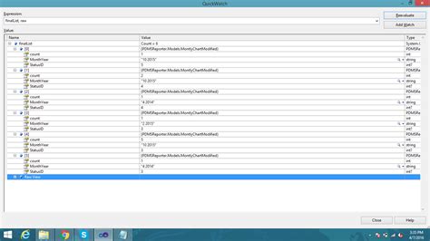 mvc dynamic pivoting in linq c mvc stack overflow