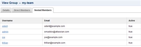 managing group members atlassian documentation