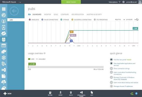 creating sql server linked servers with azure